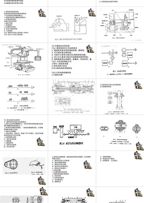 机床数控技术及应用ppt 卡卡办公