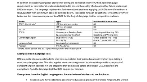 Guideline Language Requirement
