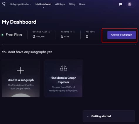 Building A Subgraph Unichain Docs