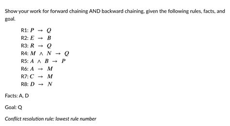 Solved Show Your Work For Forward Chaining And Backward