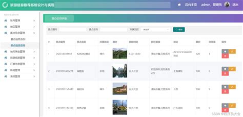 基于springboot旅游信息管理系统 基于springboot的景区旅游信息管理系统 csdn博客