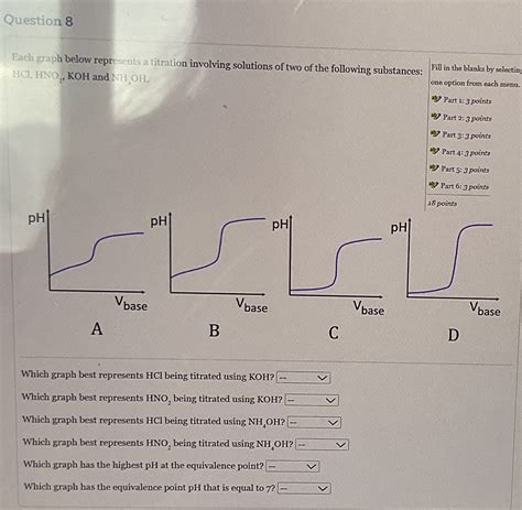[solved] question 8 each graph below represents a titration involving