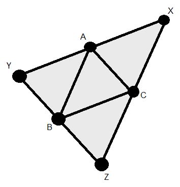Given That Points A B And C Are The Midpoints Of Their Respective Sides Is The Following True