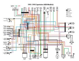 Wiring Schematic For A 2000 Harley Davidson Sportster 1200