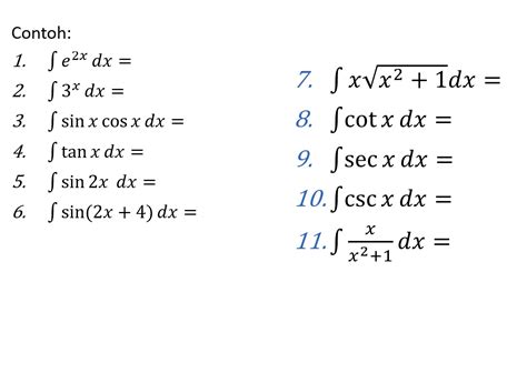 Matematika Dasar Integral Dan Contoh Soal