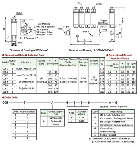 Bộ Chia Lưu Lượng Lớn Loại Ccb Chen Ying Việt Nam