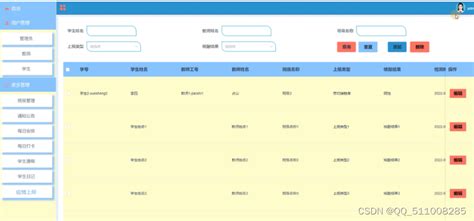 Nodejsvueelementui高校学生健康打卡系统elementui仿钉钉打卡 Csdn博客