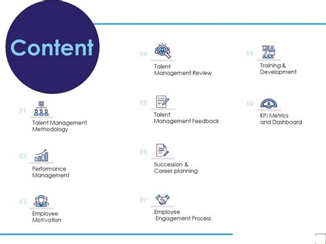Top 10 Employee Performance Evaluation Rating Scale Infographic Template Powerpoint Presentation
