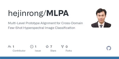 Mlpamodelspy At Main · Hejinrongmlpa · Github
