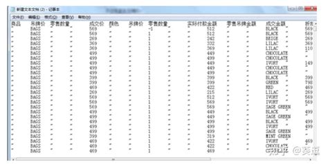 去除隐藏双引号 知乎