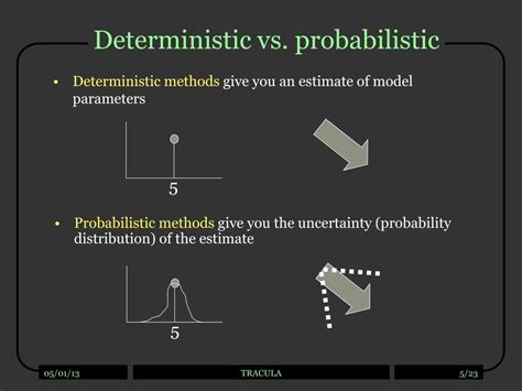 Ppt Tracula Powerpoint Presentation Free Download Id 3811639