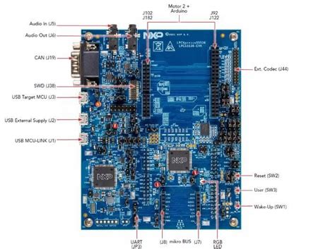 Lpc5536 Lpc55s36评估板快速入门 Nxp 半导体