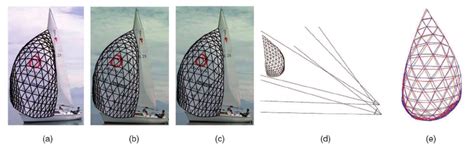 Tracking A Spinnaker With Either One Or Two Cameras A And B Two