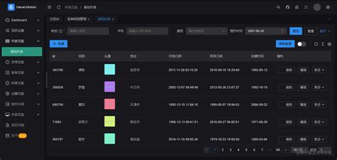 vue3 后台管理系统模板推荐vue3 在今年2月份已成为新的默认版本，本文收集了一些 vue3 的后台管理系统模板，分 掘金
