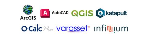 Strategic Network Optimization For Redundancy And Efficiency