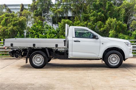 Ute Jargon What Do You Need To Know Update Carexpert