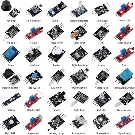 the best smart home sensor kit for raspberry pi home creation