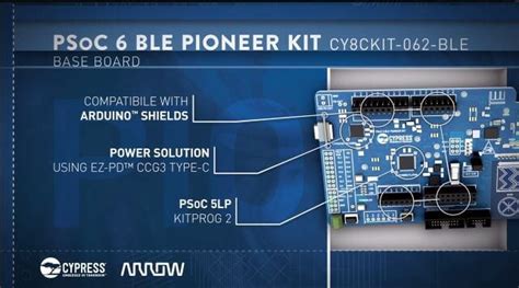 Develop Iot Applications With The Psoc® 6 Ble Pioneer Kit