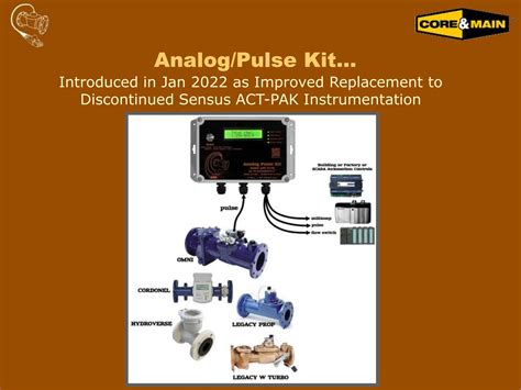 Scadametrics Instrumentation For Sensus Water Meters Core And Main Training 2024 July 09 Pptx