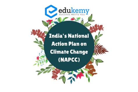 Green Revolution Upsc Environment Notes