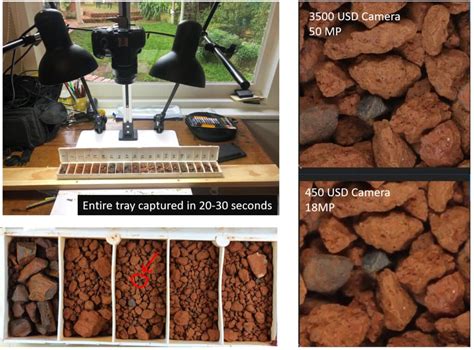 What Imaging Station Shall I Build How To And Guides