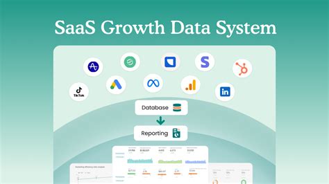 Saas Data Agency Vision Labs