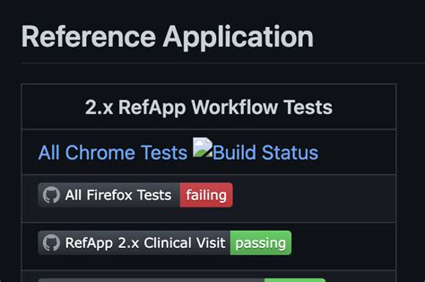 Fixing Random Failures In Qa Framework E2e Tests Quality Assurance