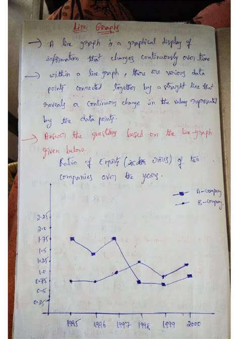 SOLUTION Data Interpretation Line Graphs Studypool