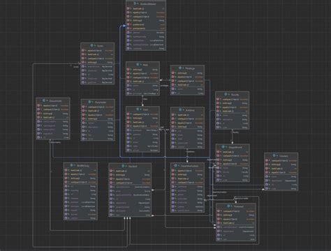 usman khalid on linkedin spring boot backend restapi for school…
