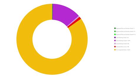 Accessibility Increase Text Size On Expand Eleme Esri Community