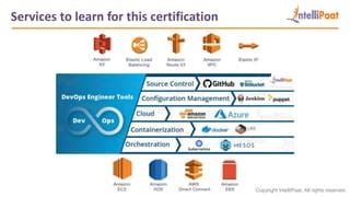 AWS DevOps Associate Certification AWS DevOps Tutorial PPT Free Download