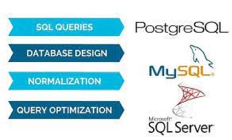 Optimize Queries In Sql Server Ms Sql And Mysql By Mktechmk Fiverr