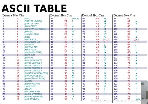 Matlab变量与档案的存取matlab仿真时用外部档案存储数据怎么存 Csdn博客 Matlab变量与档案的存取matlab仿真时用外部档案存储数据怎么存 Csdn博客