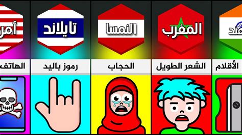 أشياء ممنوعة في المدارس في هذه الدول المختلفة ⛔️ Youtube