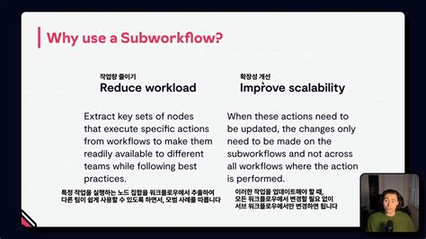 4 Subworkflows N8n Guide