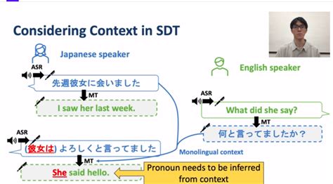 Four Innovative Nlp Research Papers In Acl 2023 Flitto Datalab