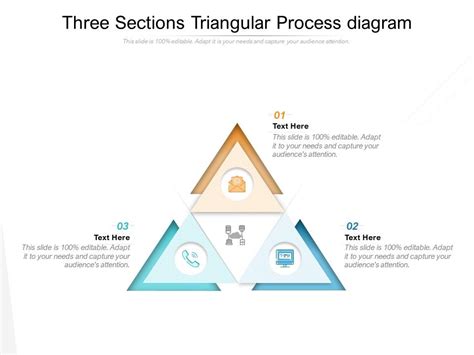 Three Sections Triangular Process Diagram Ppt PowerPoint Presentation Infographics Sample