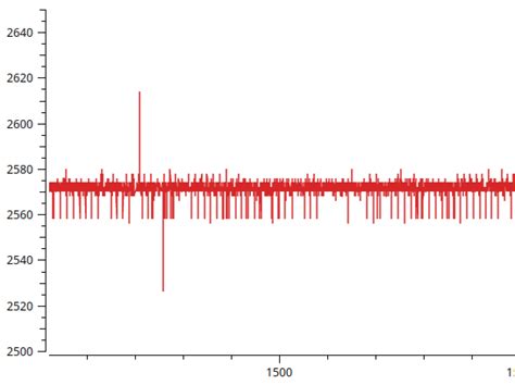 Adc Digi First Order Iir Filter Is Missing From V50 Idfgh 9113 · Issue 10514 · Espressifesp