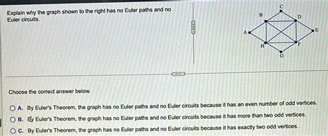 Answered Explain Why The Graph Shown To The Right Has No Euler Paths Kunduz