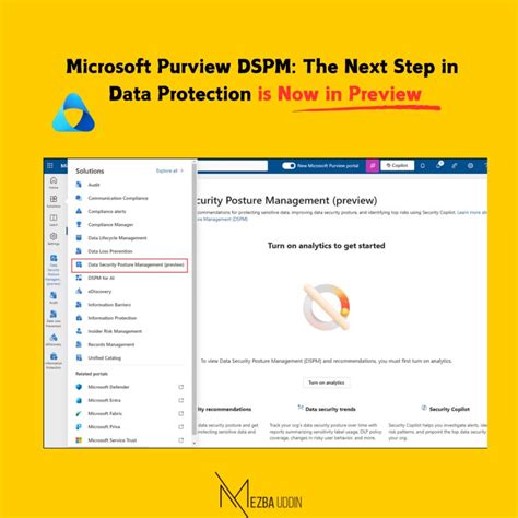 Sebastian Zamorano On Linkedin Dspm Datasecurity Ai Datagovernance Azurepurview