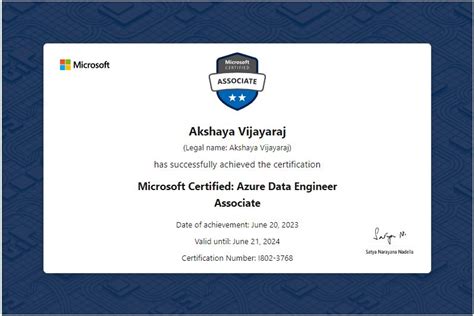 Azuredataengineer Azurecertified Dataengineer Azuredatasolutions