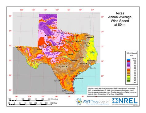 Strong Winds The Great Plains Of Texas