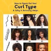 The Simple Way To Figure Out Your Hair S Curl Type Curly Hair Types Hair Type Chart Curly