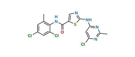 Dasatinib Impurity 54 Synzeal
