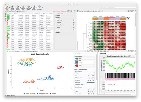 Bioinformatics Software Omicsbox Biobam
