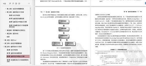 阿里P9级架构师马士兵花四小时让你搞懂JVM底层原理附JVMpdf 知乎