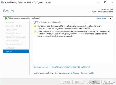 Adfs Working Hard In It