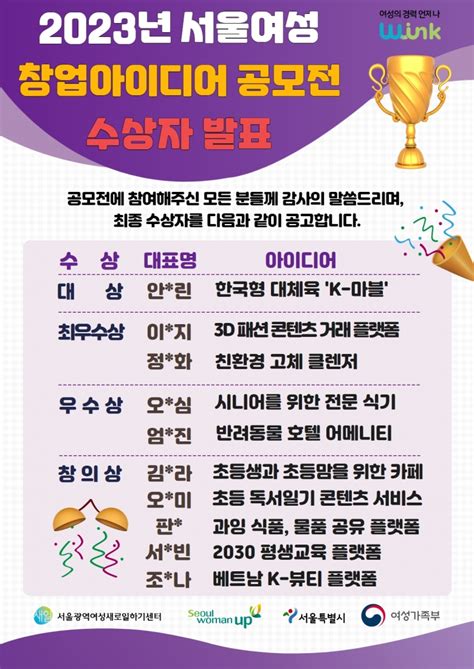 ‘2023년 서울여성 창업아이디어 공모전 10개 수상팀 발표