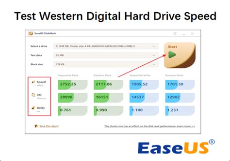 Computer Hard Drive Speed Test At Samuel Truelove Blog