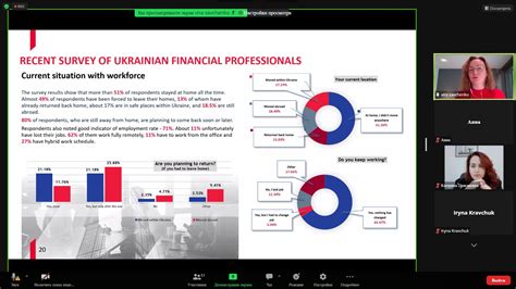 Результати зустрічі «Дії та висновки БДО в Україні після 6 місяців війни ініційованої Eba